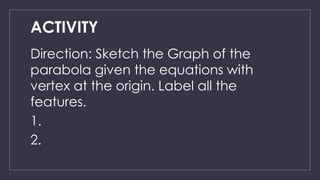 Precalculus (Parabola) Second quarter for senior high school stem ...