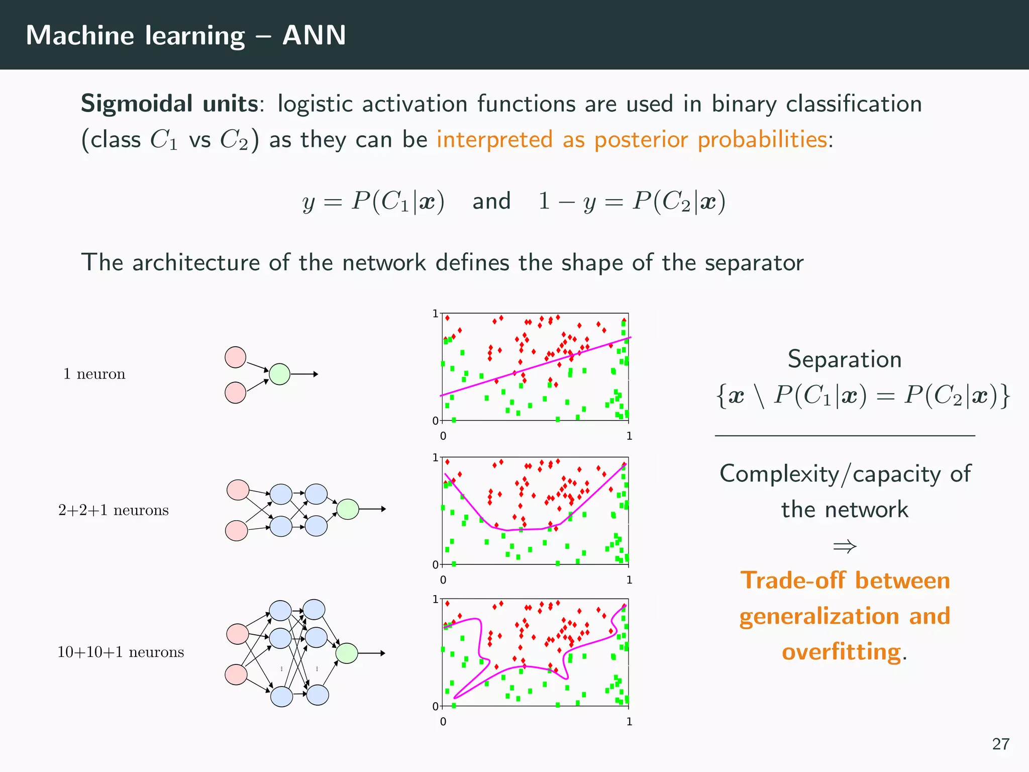 MLIP - Chapter 2 - Preliminaries to deep learning | PPT