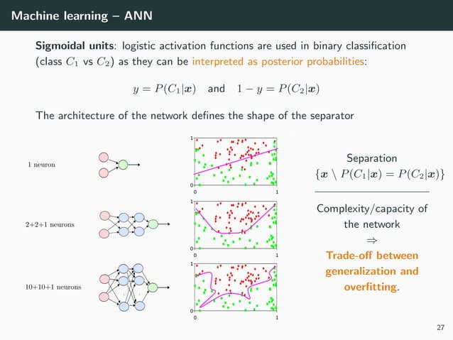 MLIP - Chapter 2 - Preliminaries to deep learning | PPT