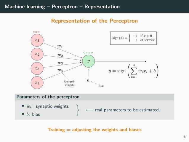 MLIP - Chapter 2 - Preliminaries to deep learning | PPT