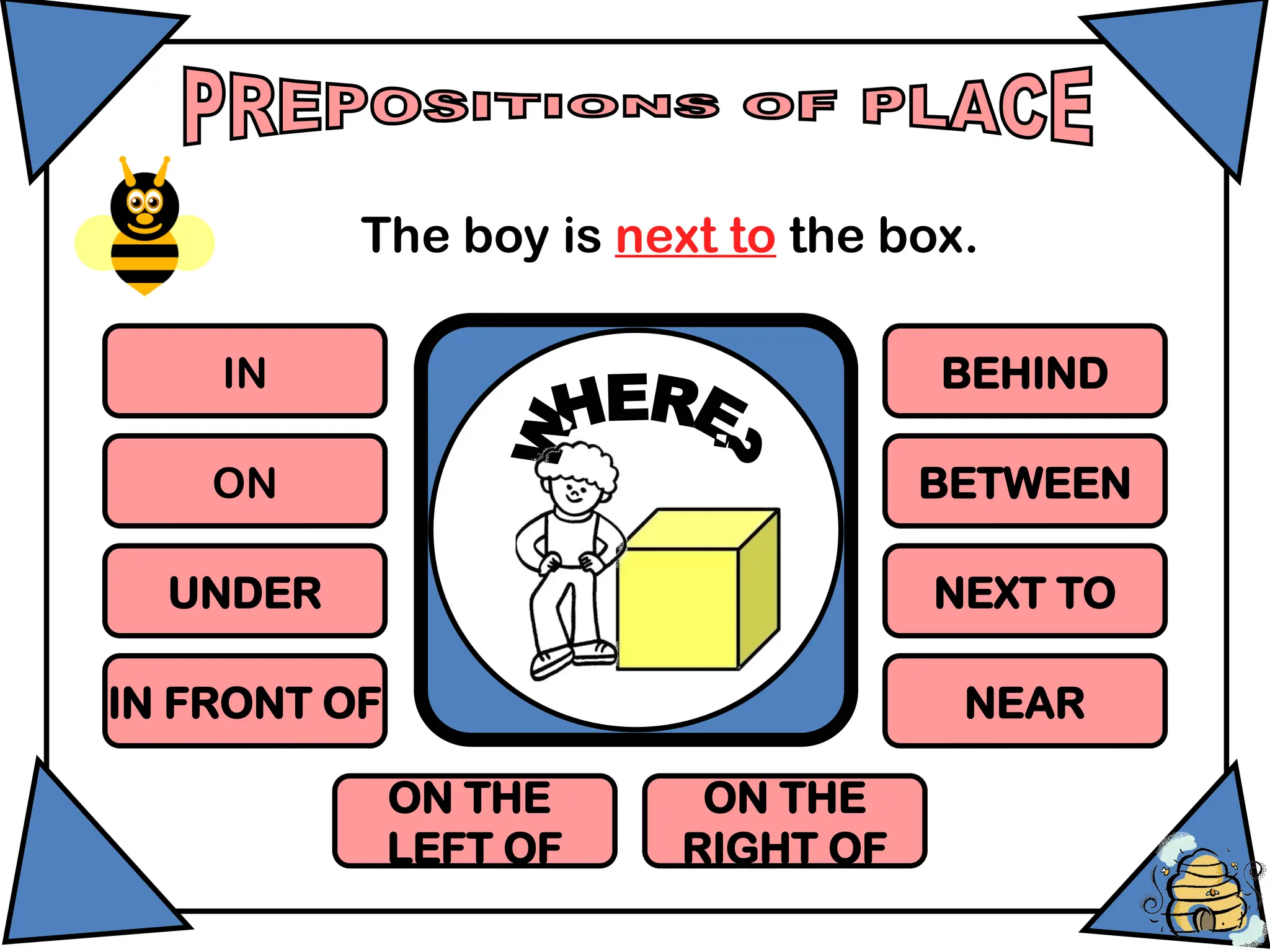 2 PREPOSITIONS OF PLACE area ingles nivel 1 | PPT