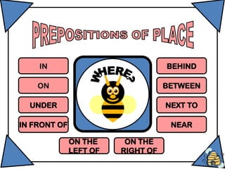 2 PREPOSITIONS OF PLACE area ingles nivel 1 | PPT