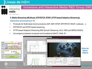 Immersive and interactive media | PDF