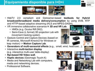 Immersive and interactive media | PDF