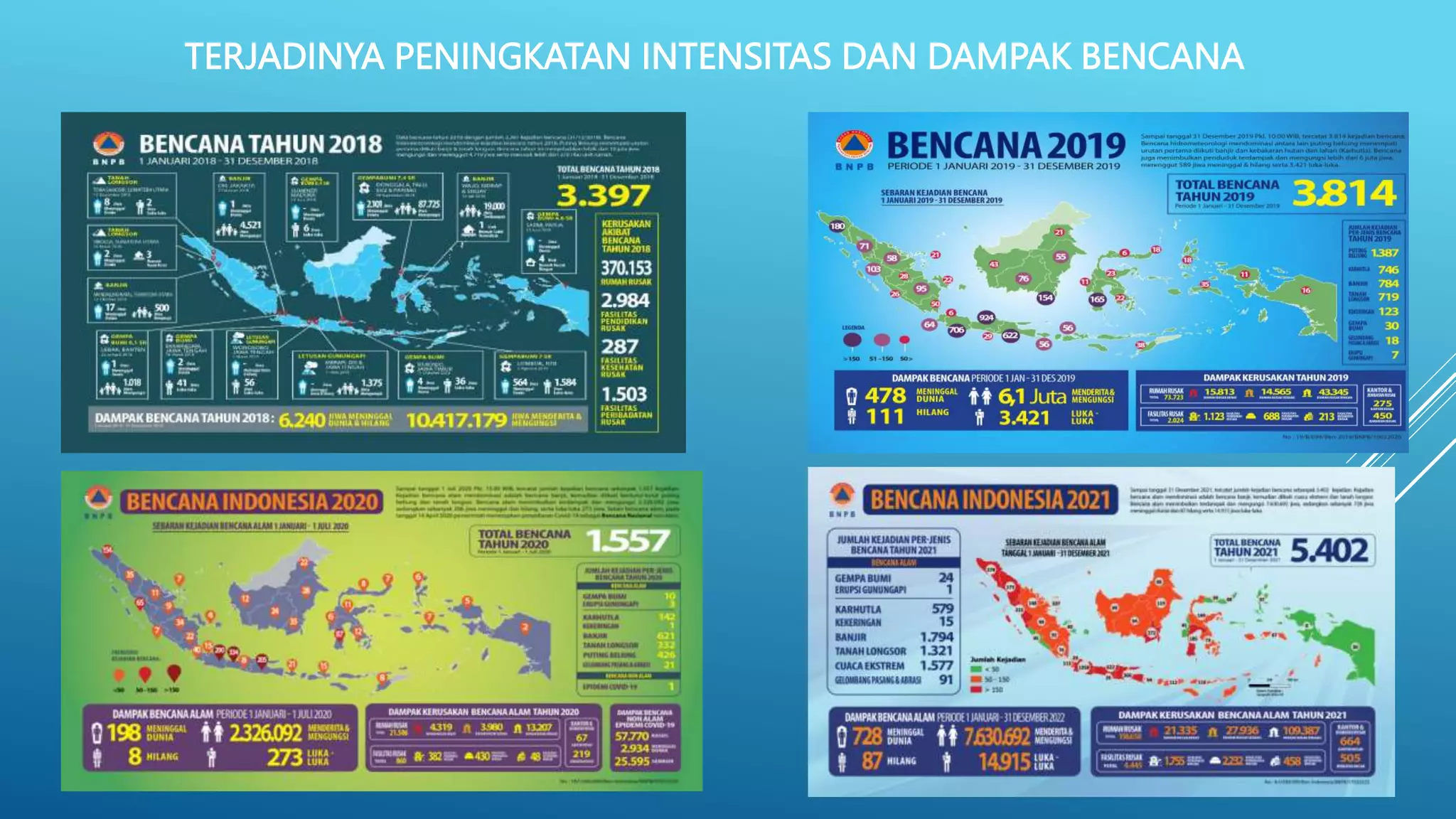2 Presentasi materi desa tangguh bencana.pptx