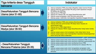 2 Presentasi materi desa tangguh bencana.pptx