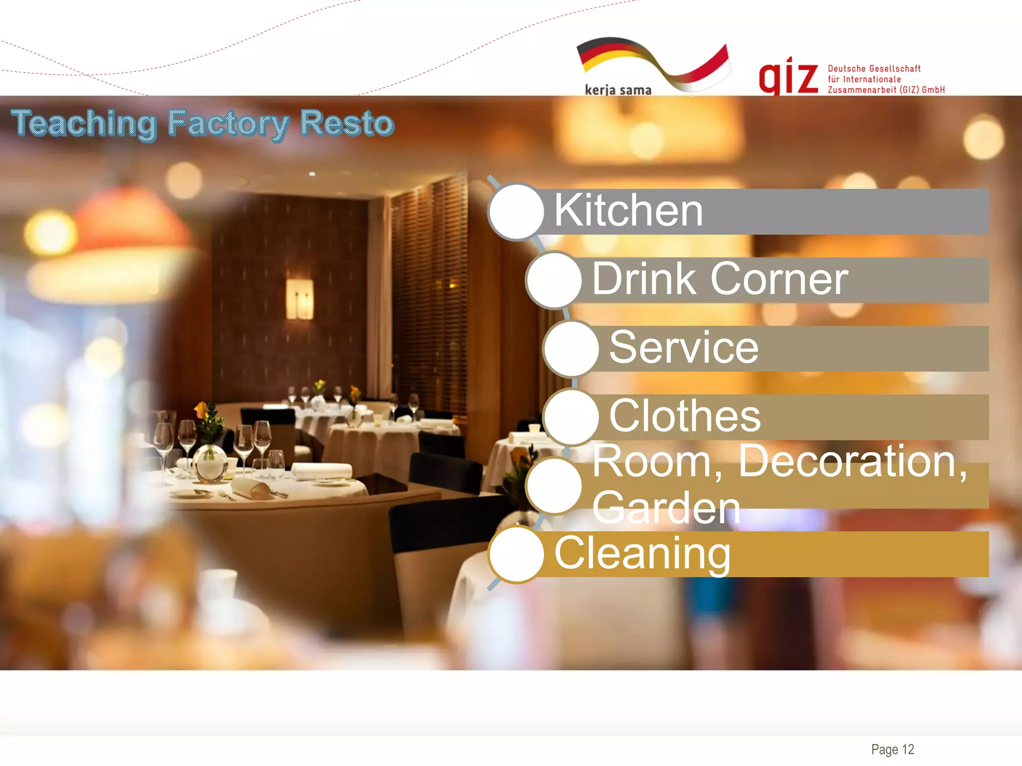 2 presentasi produk tefa | PDF