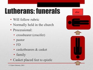 Liturgical protestant funeral rites | PPTX