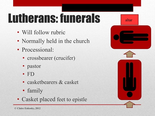 Liturgical protestant funeral rites | PPTX