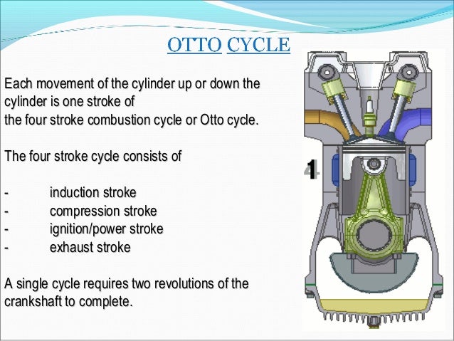 2presentation otto-cycle-101225122612-phpapp012 - copy