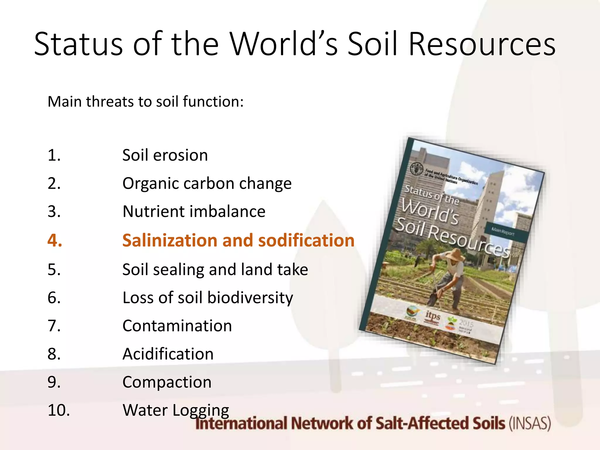 Introduction to the International Network of Salt-Affected Soils and ...