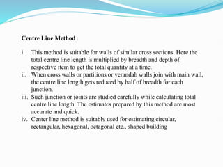 2 Presentation on Estimation and its Methods.pptx