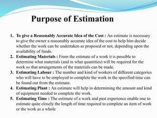 2 Presentation on Estimation and its Methods.pptx