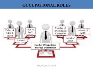 Occupational Performance Model- Old version | PPTX