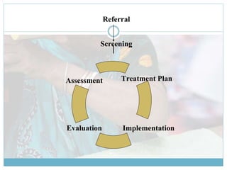Occupational Therapy treatment process | PPTX