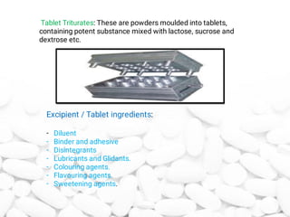 Formulation of Different Types of Tablets Summary.pdf