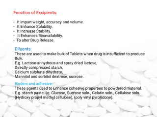 Formulation of Different Types of Tablets Summary.pdf