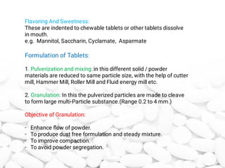 Formulation of Different Types of Tablets Summary.pdf