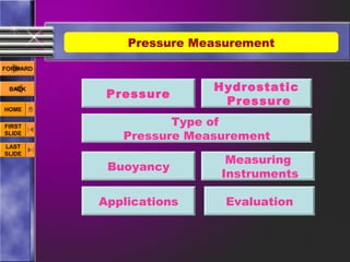 Prressure Measurement | PPT