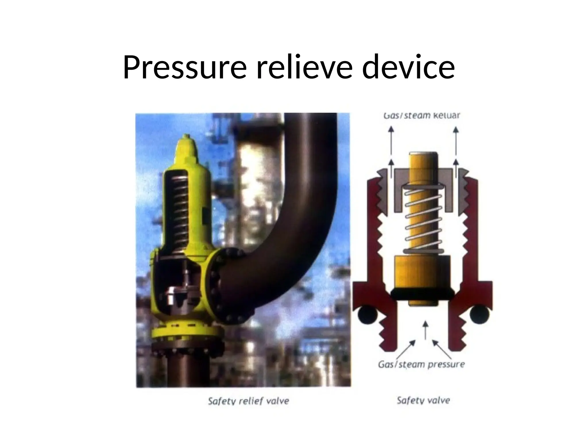 (2) Pressure relieve device-safety valve.pptx