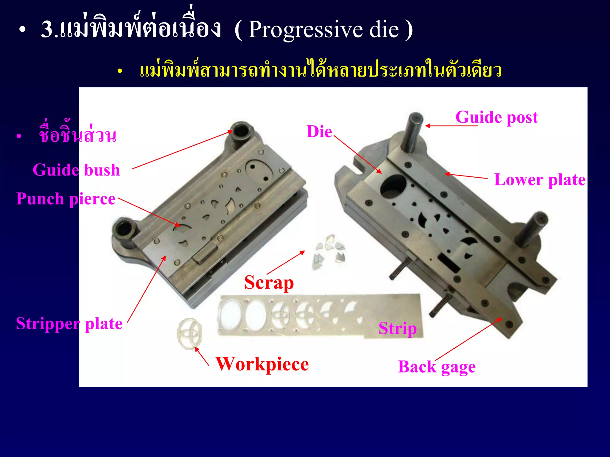 pressworking or stamping | PDF