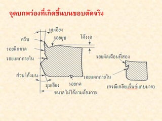 pressworking or stamping | PDF