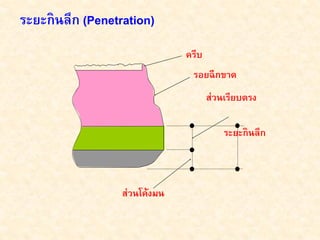 pressworking or stamping | PDF