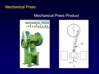 pressworking or stamping | PDF