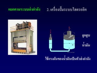 pressworking or stamping | PDF