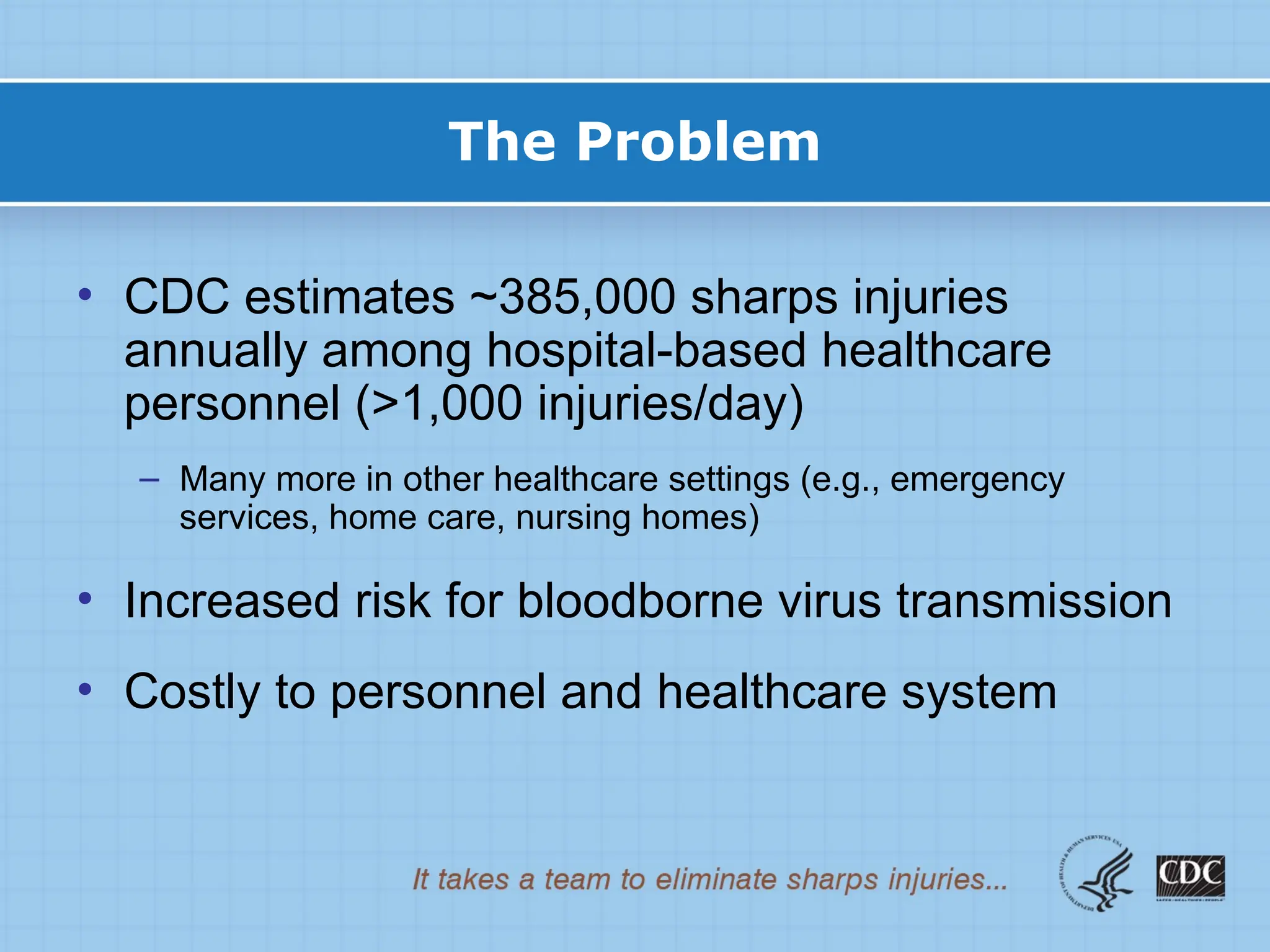 Preventing Needlestick INJURIES PartI.ppt