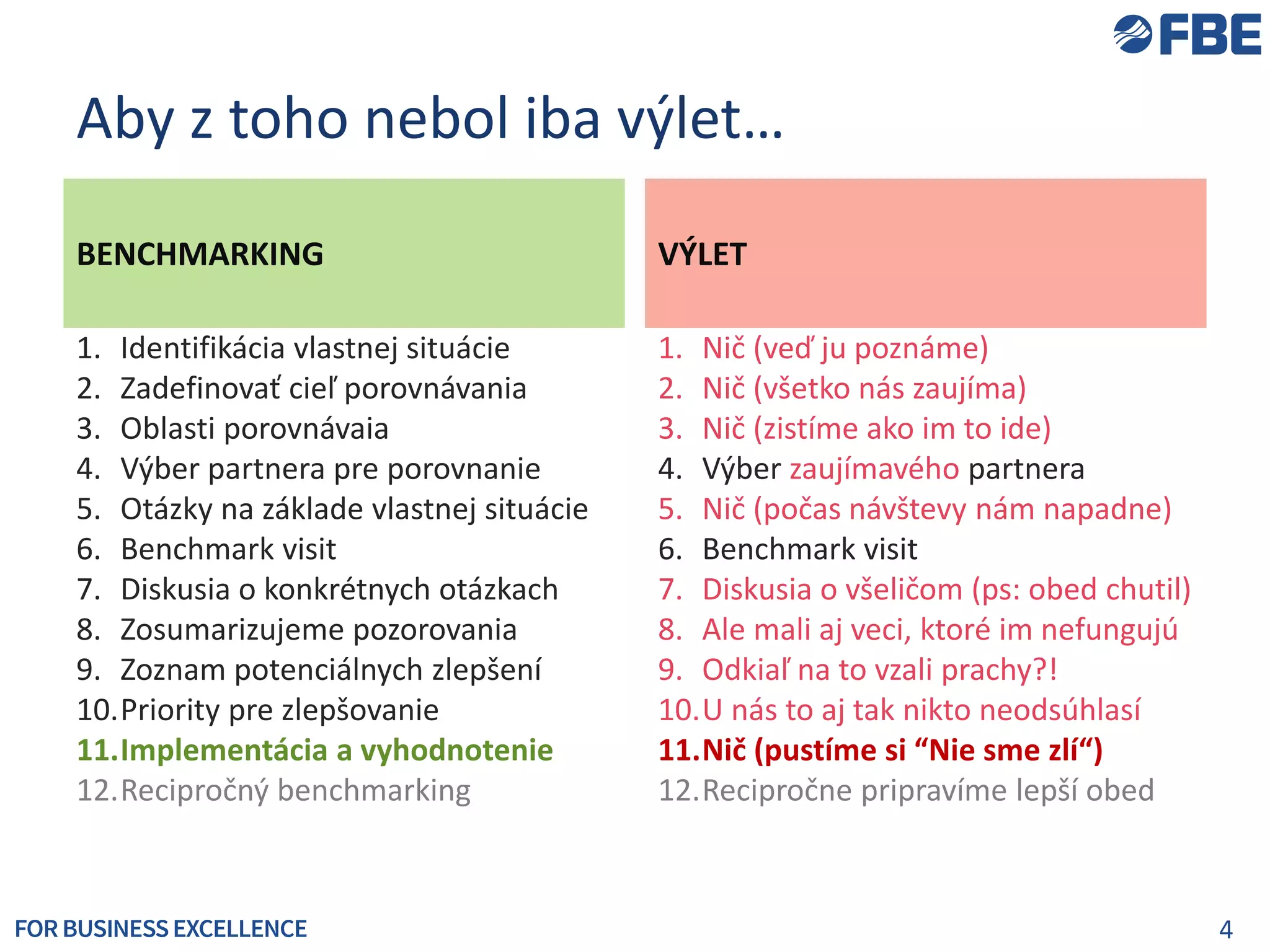 2 Prezentace Horvath BV BOZP 2022.pdf