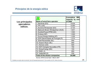 2 principios de la energia eólica | PDF
