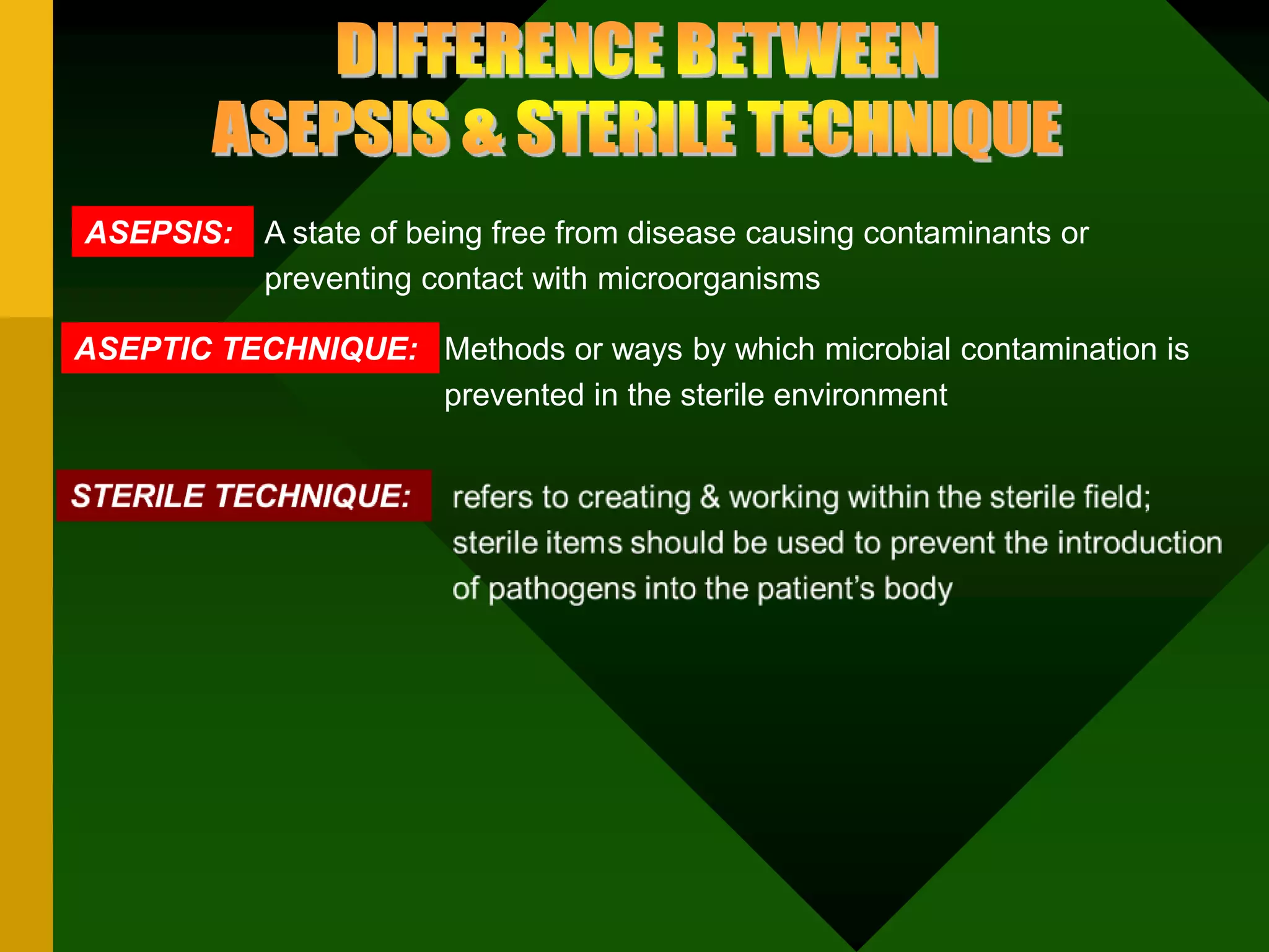 2 Principles of Asepsis & Sterile Technique.ppt