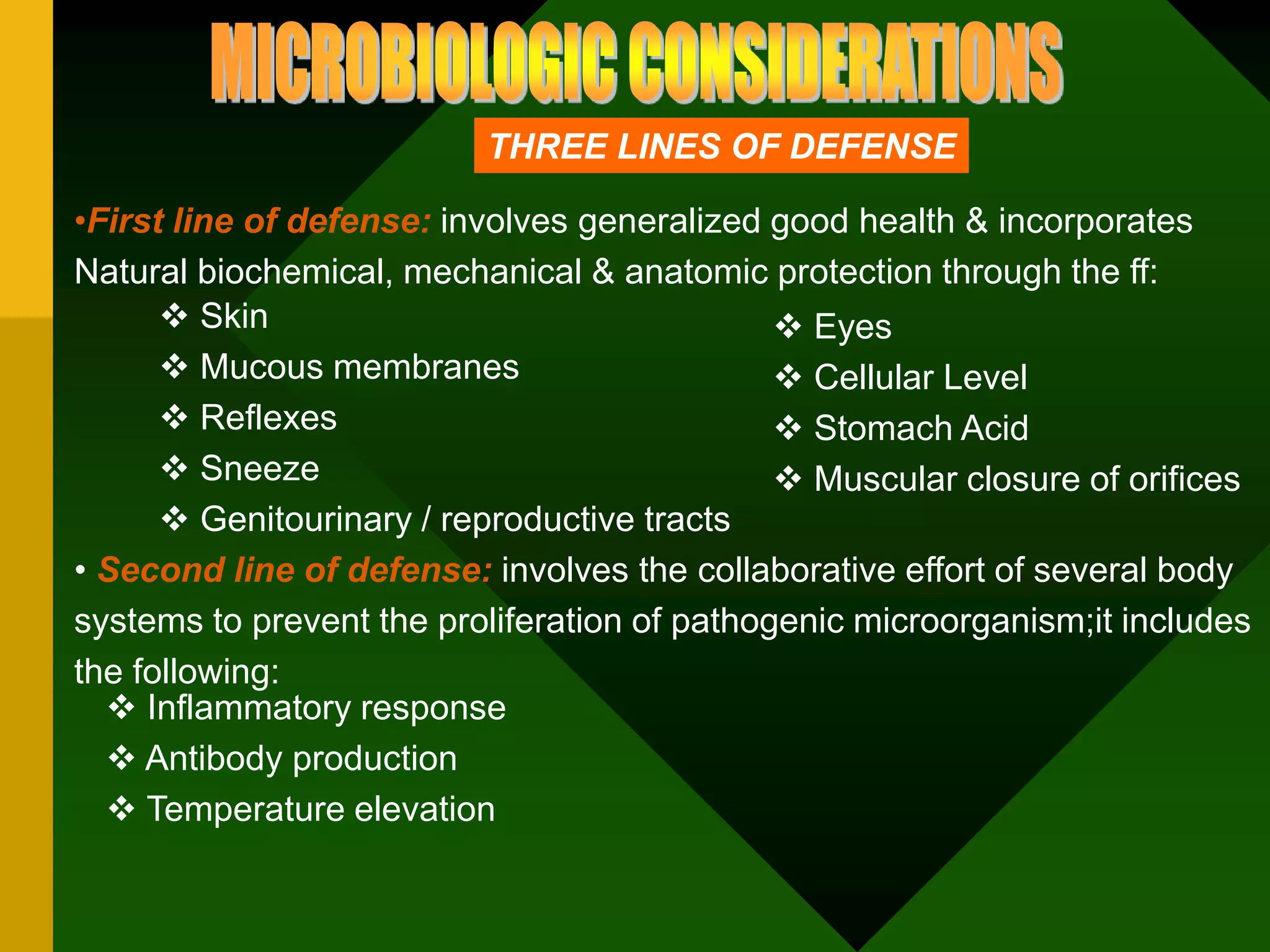 2 Principles of Asepsis & Sterile Technique.ppt
