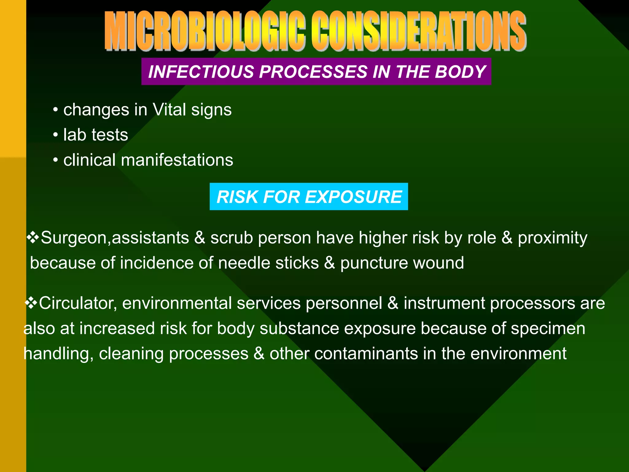 2 Principles of Asepsis & Sterile Technique.ppt