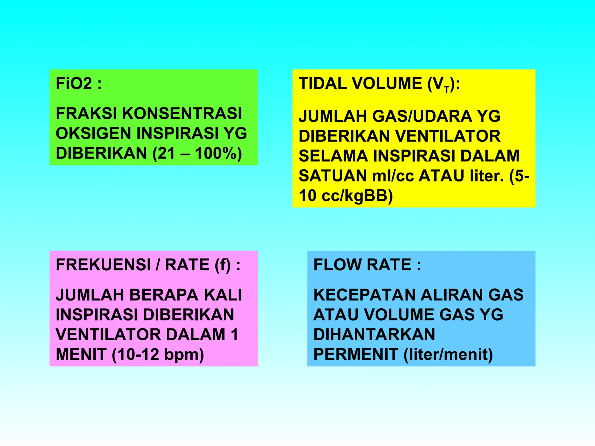 Prinsip Prinsip Dasar Ventilasi Mekanik .ppt