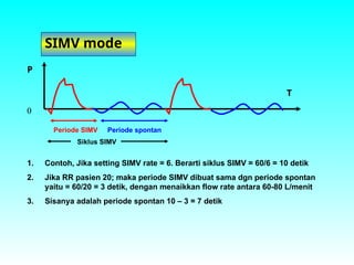 Prinsip Prinsip Dasar Ventilasi Mekanik .ppt
