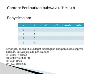 2 PRINSIP prinsip dan PERANCANGAN LOGIKA | PPTX
