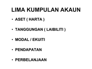 ASAS PENGURUSAN PERAKAUNAN PERNIAGAAN.pptx