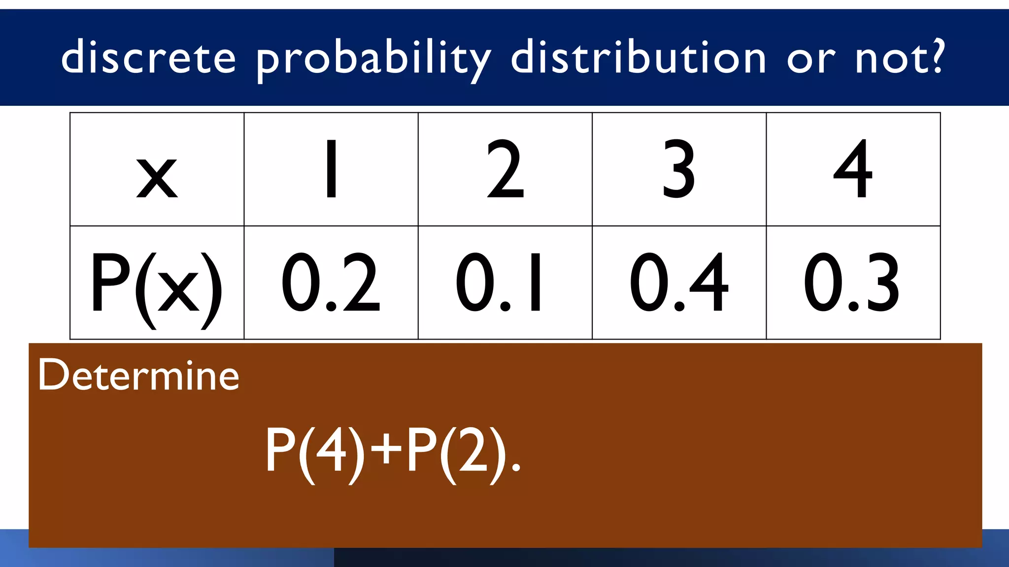 Probability Distribution (Discrete Random Variable) | PDF