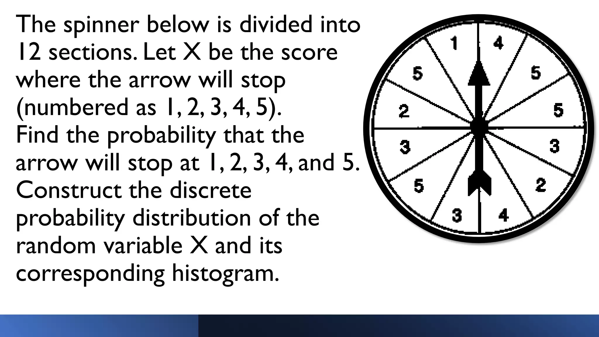 Probability Distribution (Discrete Random Variable) | PDF
