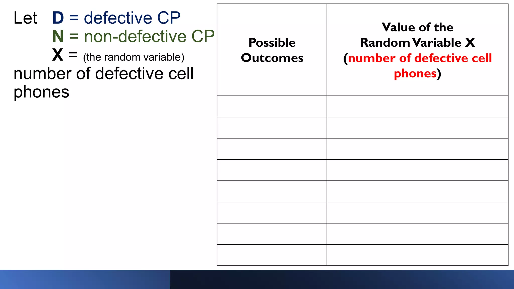 Probability Distribution (Discrete Random Variable) | PDF