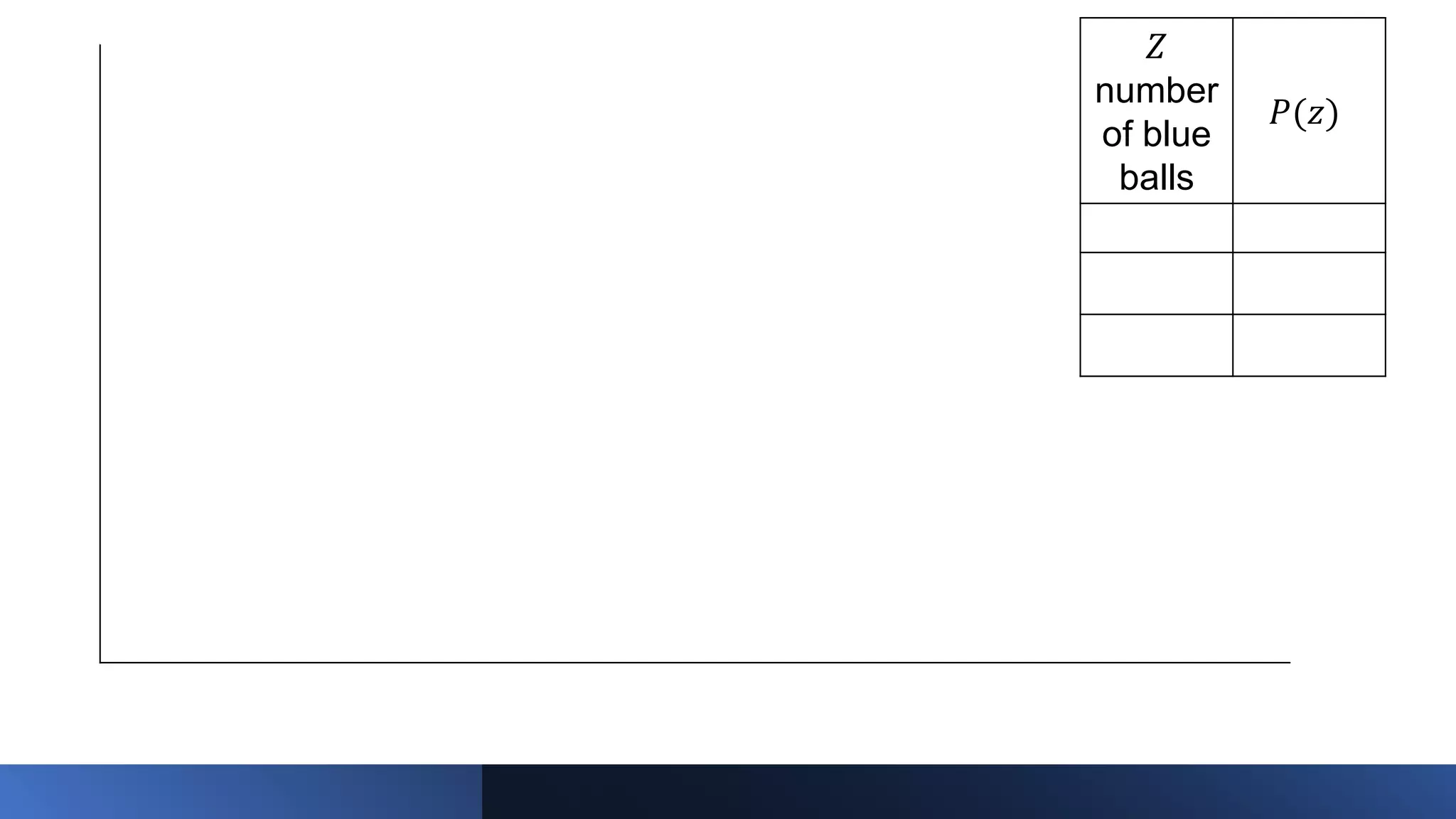 Probability Distribution (Discrete Random Variable) | PDF