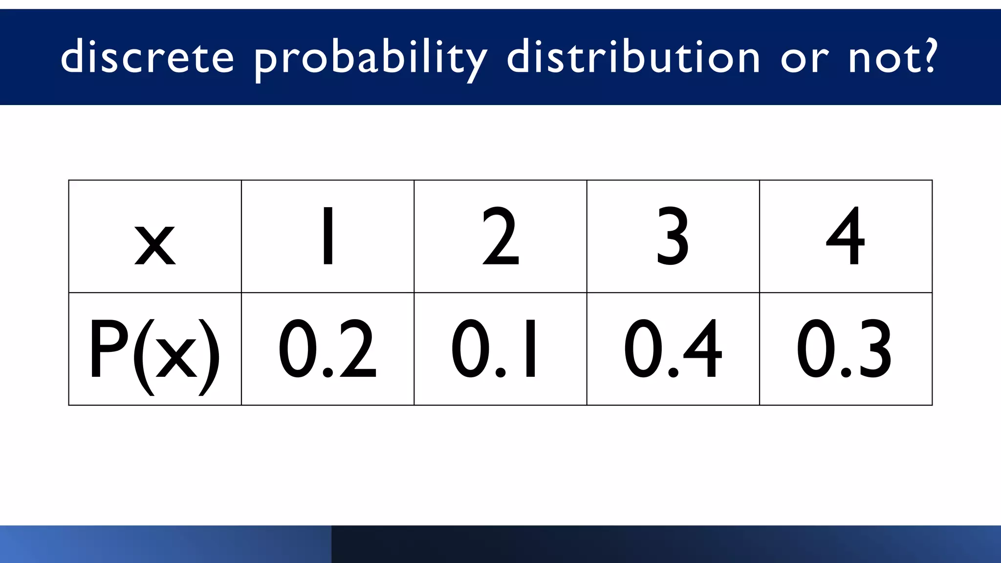 Probability Distribution (Discrete Random Variable) | PDF