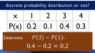 Probability Distribution (Discrete Random Variable) | PDF