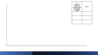 Probability Distribution (Discrete Random Variable) | PDF
