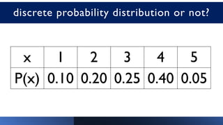 Probability Distribution (Discrete Random Variable) | PDF