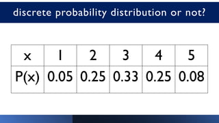 Probability Distribution (Discrete Random Variable) | PDF