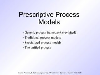 process_models in Computer Software Enginnering | PPT