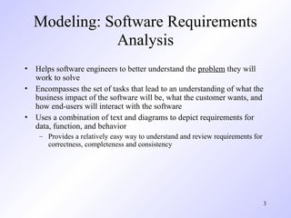 process_models in Computer Software Enginnering | PPT